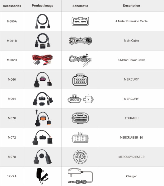 Iscan Pro Series Marine Diagnostic Tool, Mercruiser Mercury