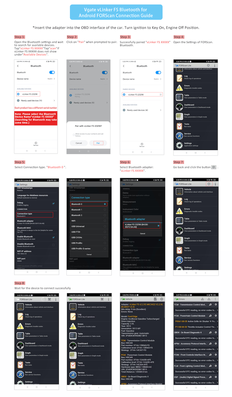 VGATE vLinker FS Bluetooth MFI CERTIFIED